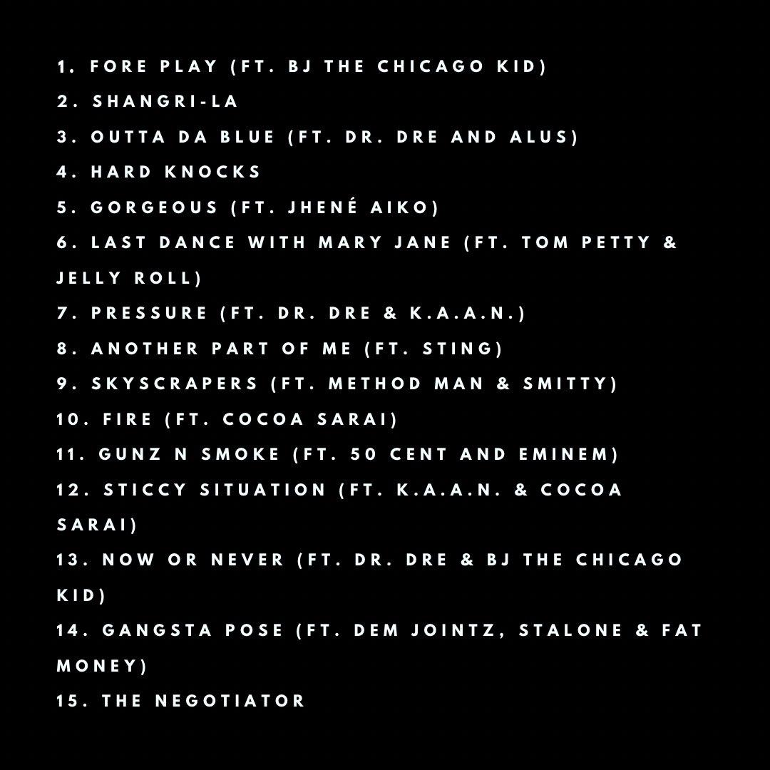 Snoop Dogg reveals tracklist of "Missionary" album, prod by Dr. Dre